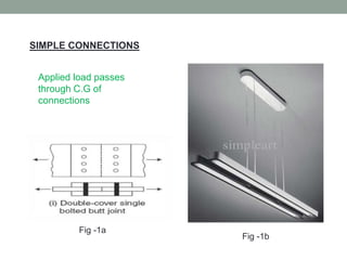 Eccentric connections in steel structure | PPTX