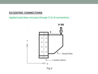 Eccentric connections in steel structure | PPTX