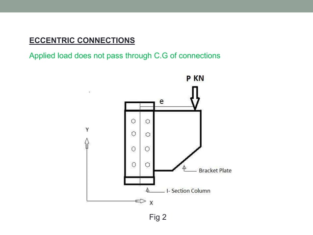 Eccentric connections in steel structure | PPTX | Physics | Science