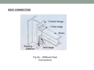 Eccentric connections in steel structure | PPTX