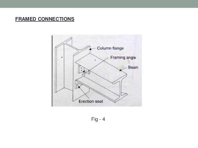 Eccentric connections in steel structure