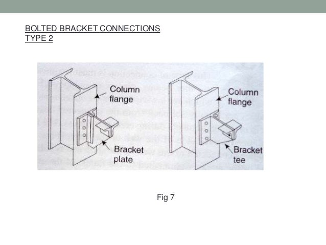Eccentric connections in steel structure