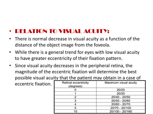 Eccentric fixation, investigation and management | PPTX
