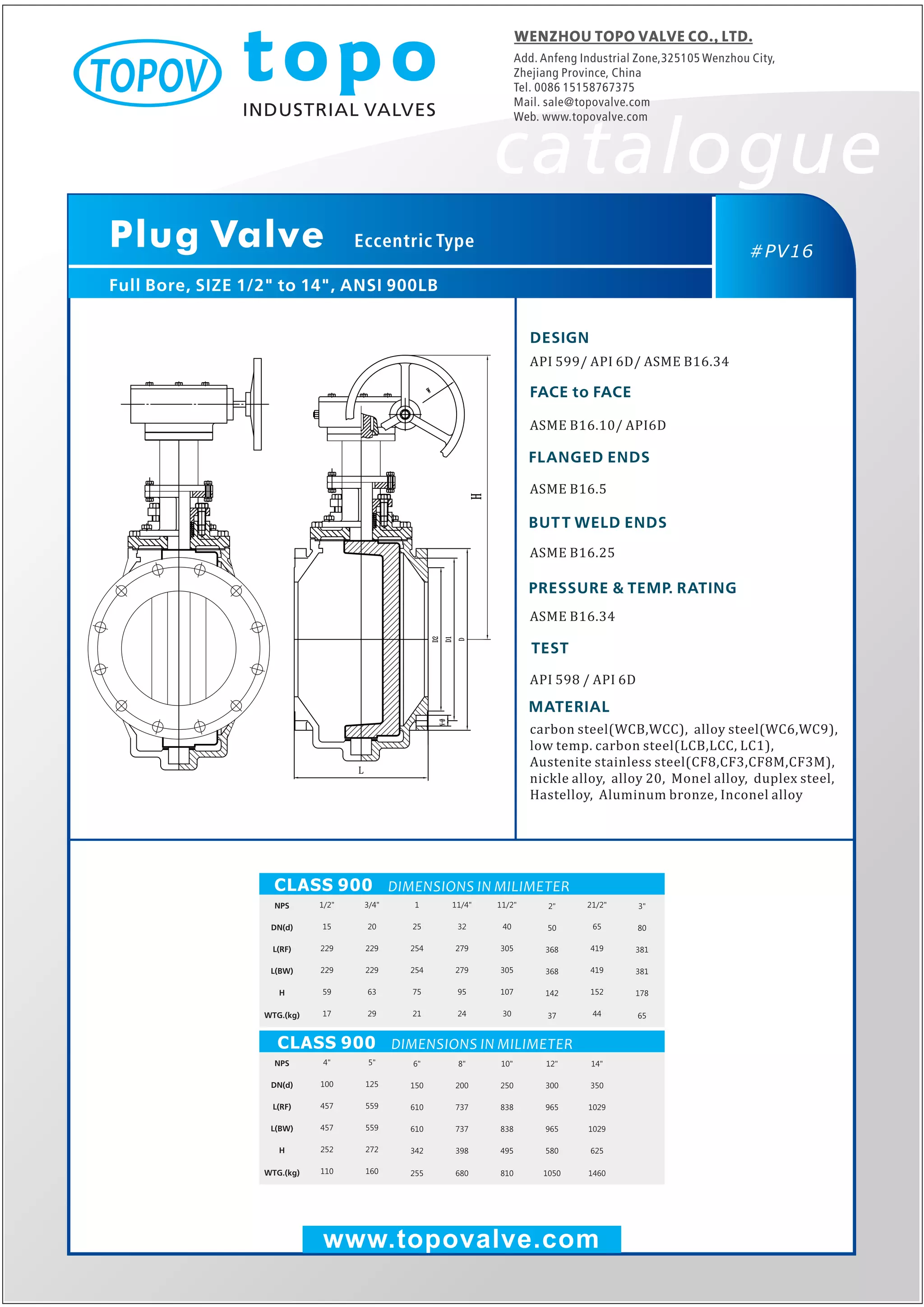 Eccentric plug valve 900 lb topo valve catalogue | PDF