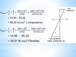 Eccetric columns | PPTX