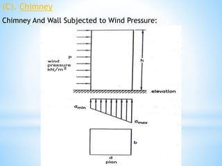 Eccetric columns | PPTX