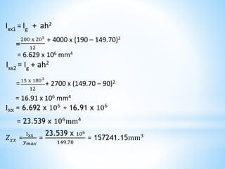 Eccetric columns | PPTX