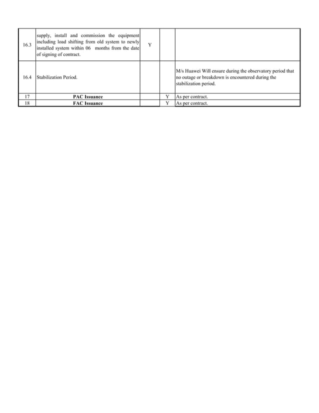 Responsibility Matrix RM | PDF