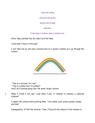 Kindergarten lesson plan 1 | PDF