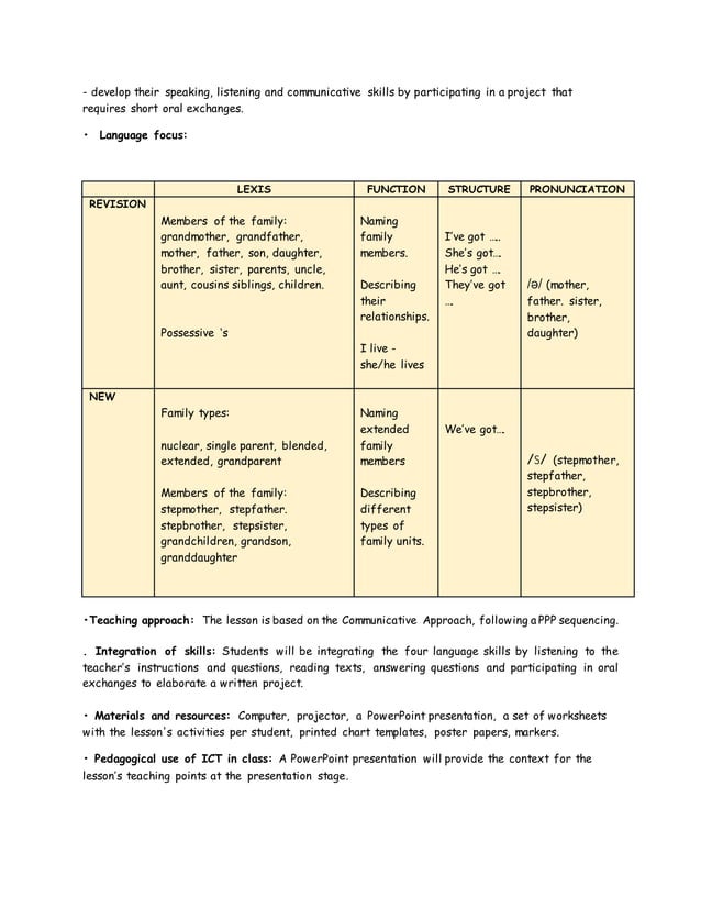 Secondary level - Lesson plan | PDF