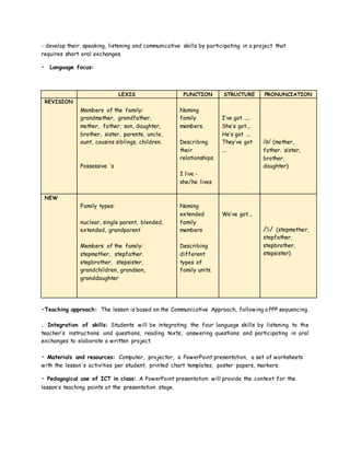 Secondary level - Lesson plan 2 | PDF