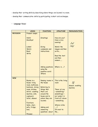 Secondary level - Lesson plan 4 | DOCX