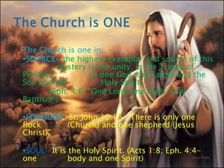 Ecclesiology Catholic Church | PPT