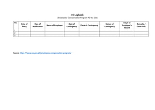 ECC Logbook_template_ECC Logbook_template | PDF