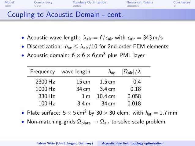 Acoustic near field topology optimization of a piezoelectric loudspeaker | PDF