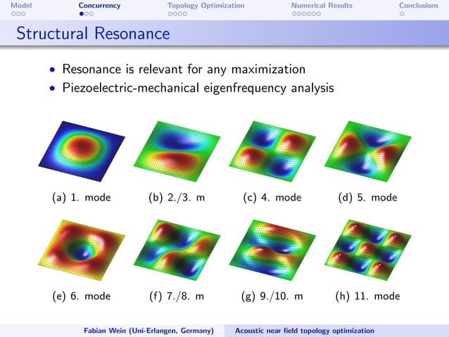 Acoustic near field topology optimization of a piezoelectric loudspeaker | PDF