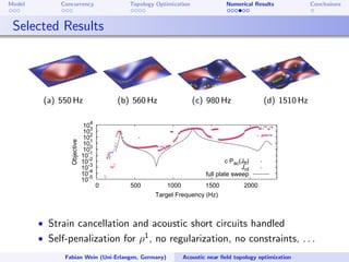 Acoustic near field topology optimization of a piezoelectric loudspeaker | PPT