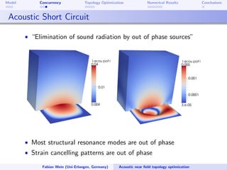 Acoustic near field topology optimization of a piezoelectric ...