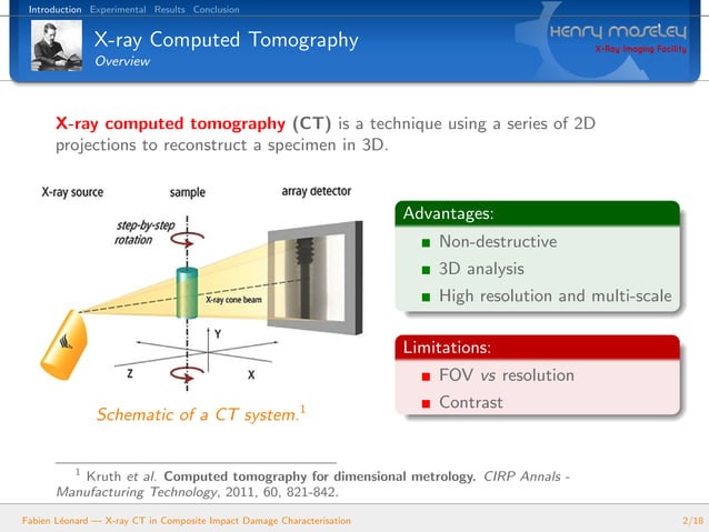 An Innovative Use of X-ray Computed Tomography in Composite Impact Damage Characterisation | PPT