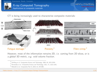 An Innovative Use of X-ray Computed Tomography in Composite Impact ...