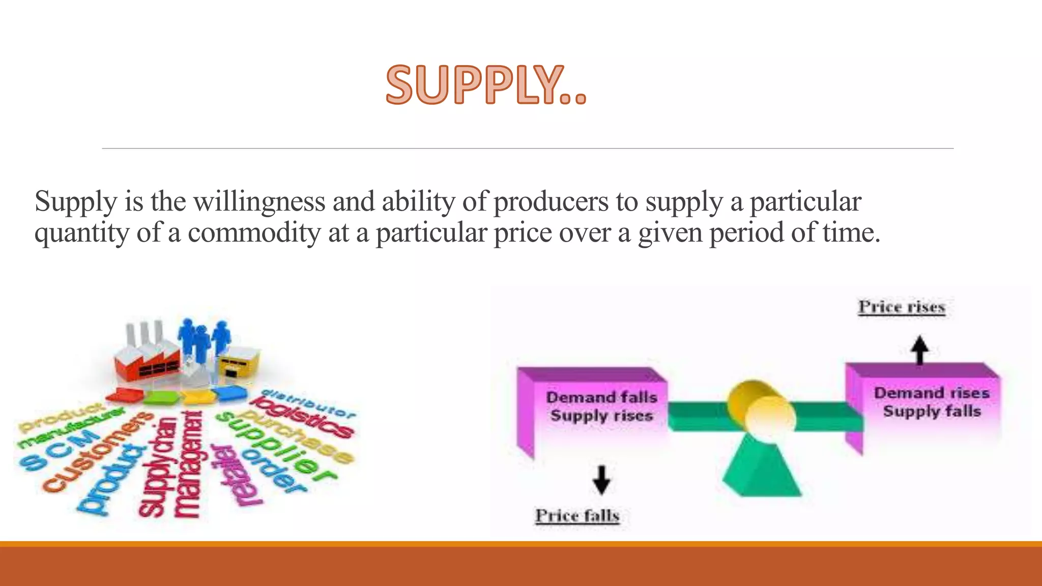 Supply and its Determinants | PPTX