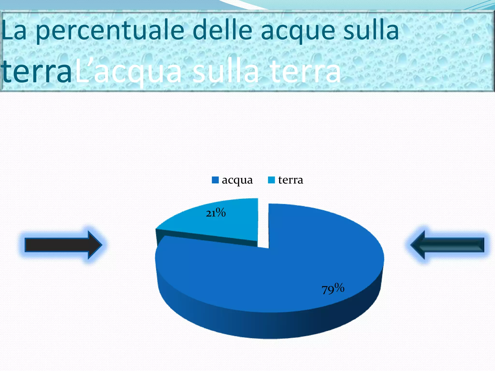 ecco a voi la mia presentazione di scienze | PPTX