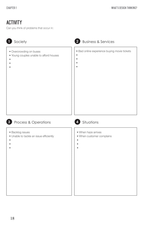 Design Thinking Guide for Successful Professionals- Chapter 1 | PDF ...