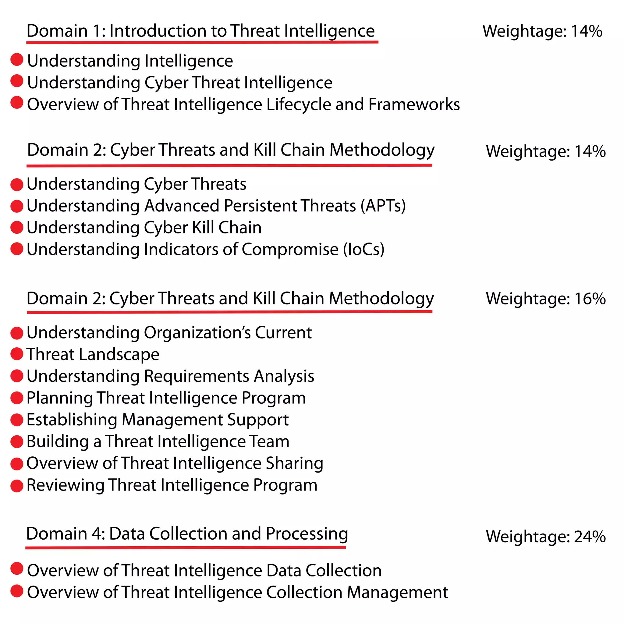 ec council pdf final.pdf