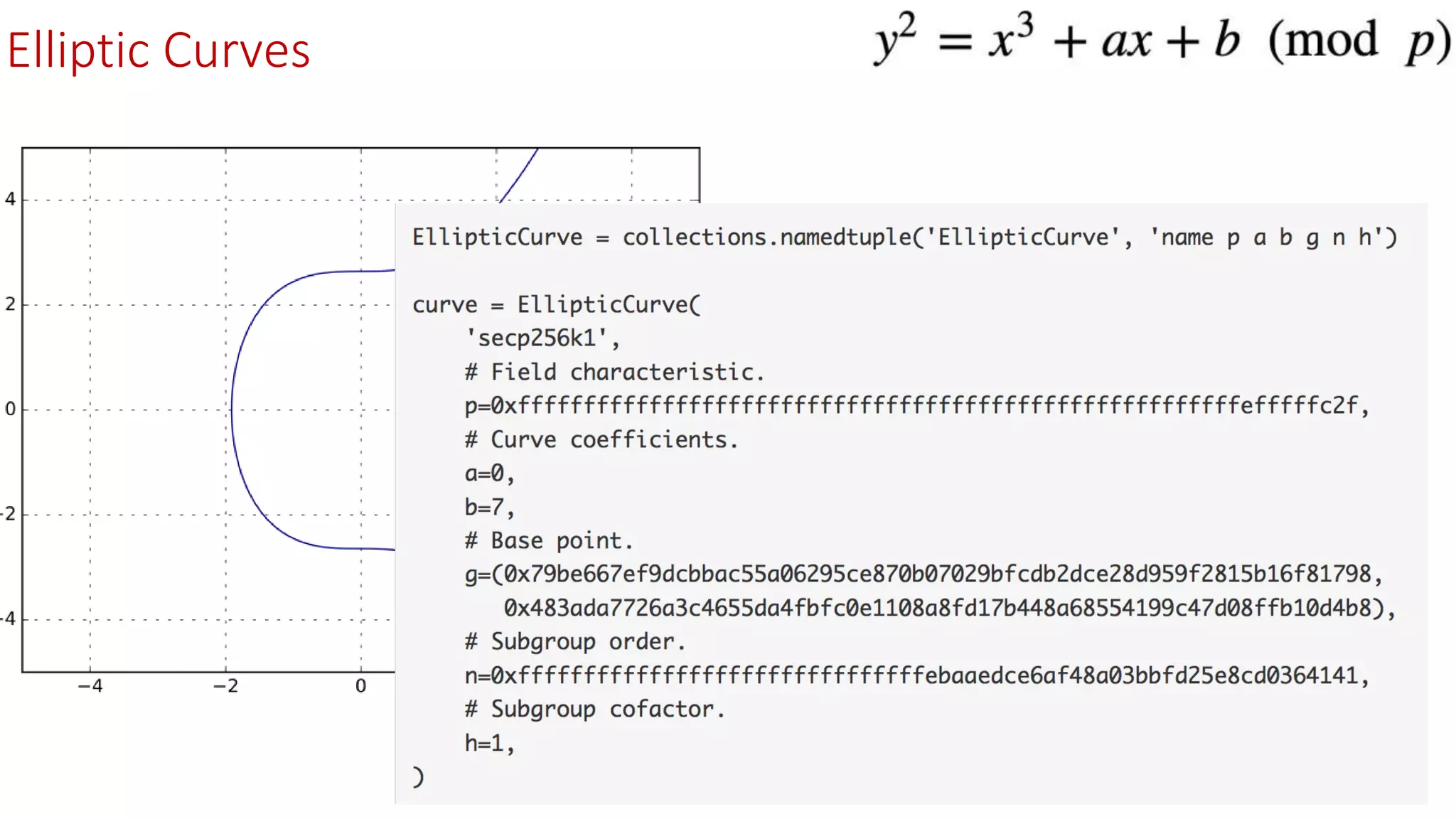 ECC: Picking A Base Point | PPTX | Physics | Science