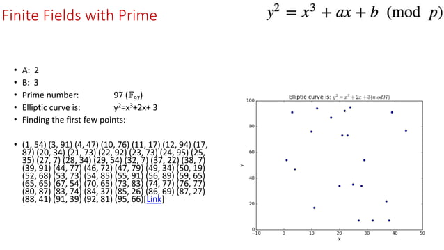 ECC: Picking A Base Point | PPTX | Physics | Science
