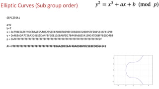 ECC: Picking A Base Point | PPTX | Physics | Science