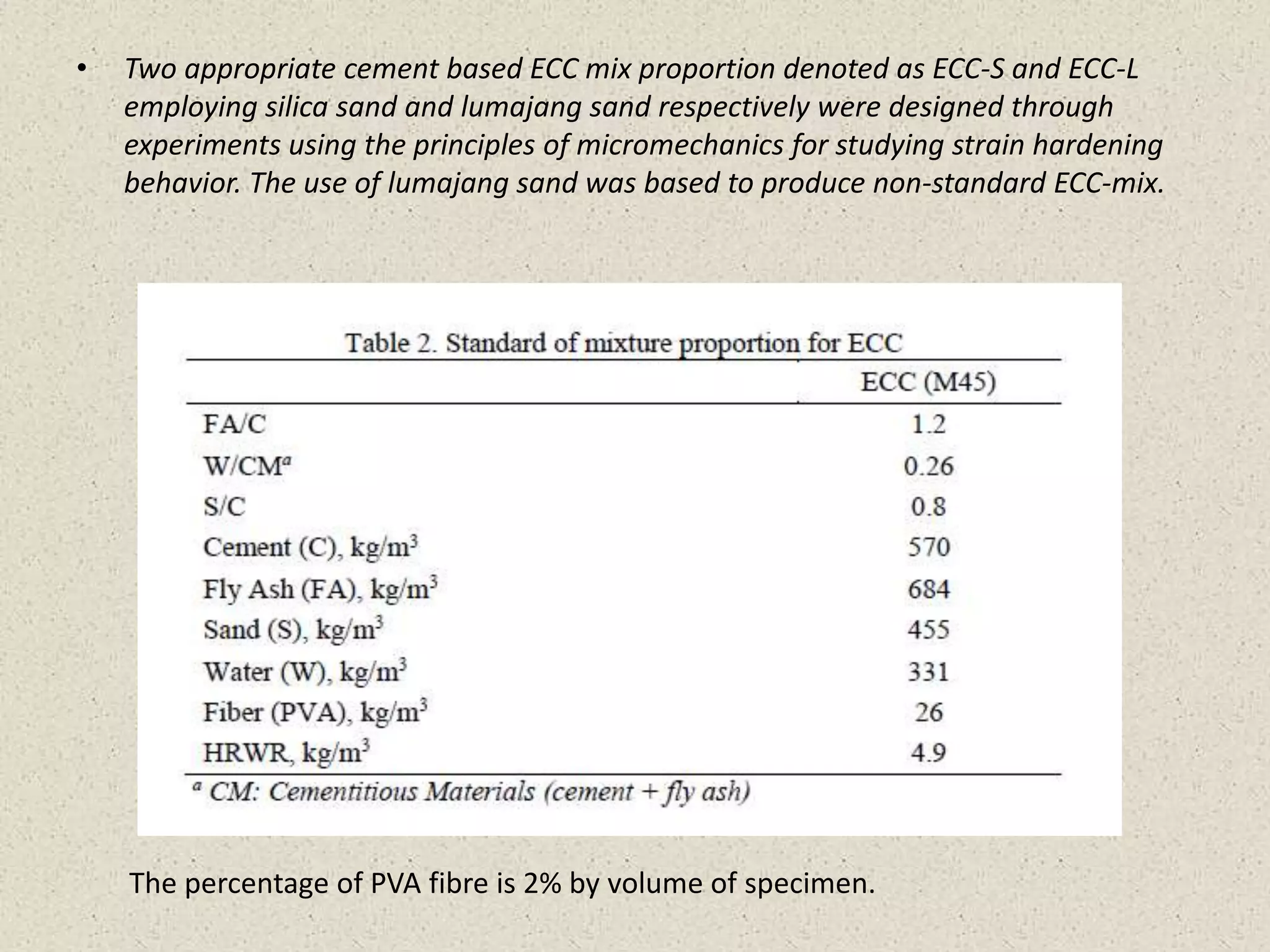 Engineered Cementatious Composites | PPTX