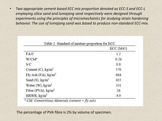Engineered Cementatious Composites | PPTX | Civil Engineering Industry ...