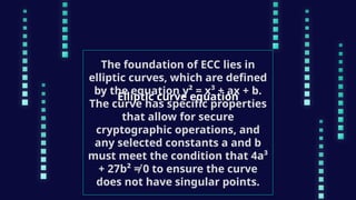 ECC_Presentation_Readableeeeeeeeeee.pptx