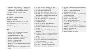Enhanced Comprehensive Examination reviewer.docx