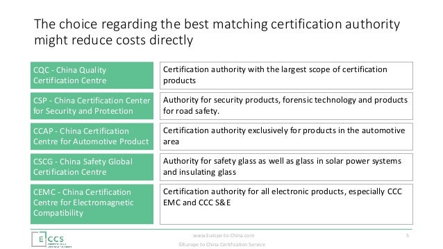 China Compulsory Certificate - prntbl.concejomunicipaldechinu.gov.co