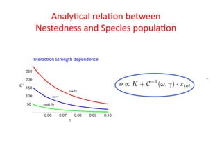 Emergence of Nested Architecture in Mutualistic Ecological Communities ...