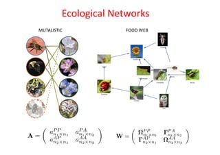 Emergence of Nested Architecture in Mutualistic Ecological Communities ...
