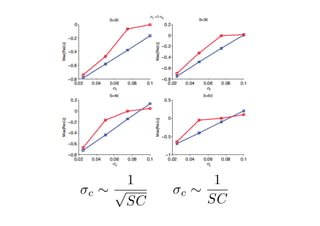 Emergence of Nested Architecture in Mutualistic Ecological Communities ...