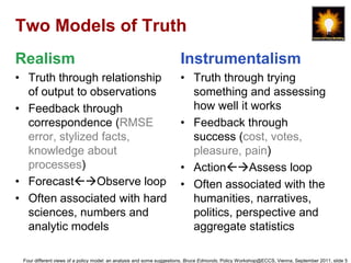 Four different views of a policy model : an analysis and some ...