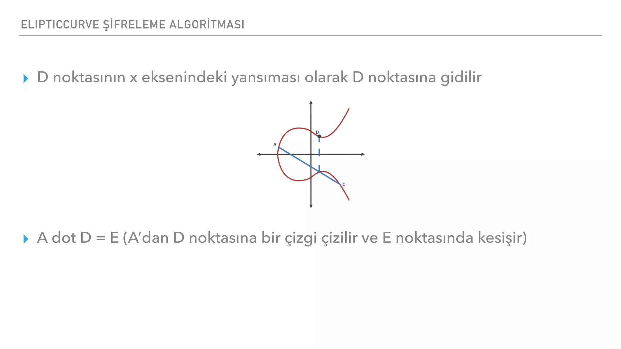 ElipticCurve Şifreleme Algoritması | PPT