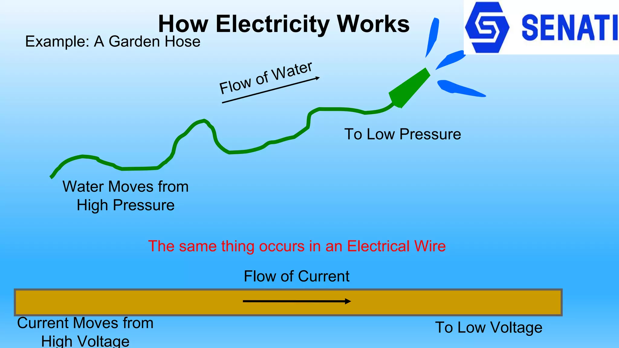 ECCU_ECCU 211_FORMATO TRABAJO FINAL_INGLÉS TÉCNICO_ANTONIO DELGADO ...