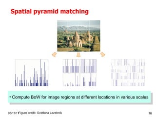 ECCV2010: feature learning for image classification, part 1 | PPT