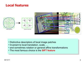 ECCV2010: feature learning for image classification, part 1 | PPT