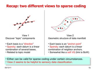 ECCV2010: feature learning for image classification, part 3 | PPT
