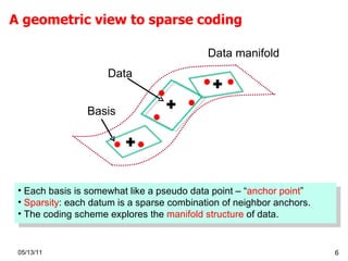 ECCV2010: feature learning for image classification, part 3 | PPT