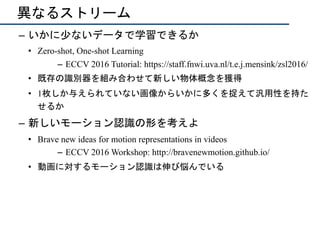ECCV 2016 速報 | PDF