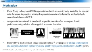 CXR Segmentation by AdaIN-based Domain Adaptation and Knowledge Distillation | PPT