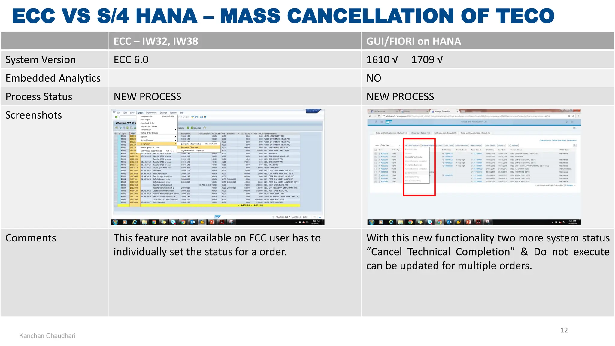 ECC Vs S4HANA Differences PM (1).pdf