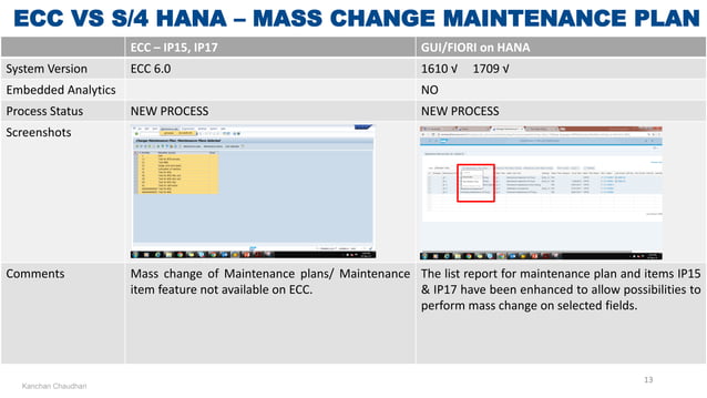 ECC Vs S4HANA Differences PM (1).pdf